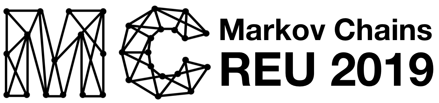 MC animated logo | Markov Chains REU